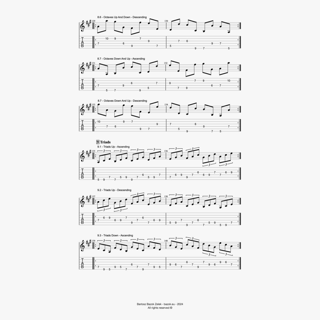 Full Scales Workout – Guitar Lessons With Bazok